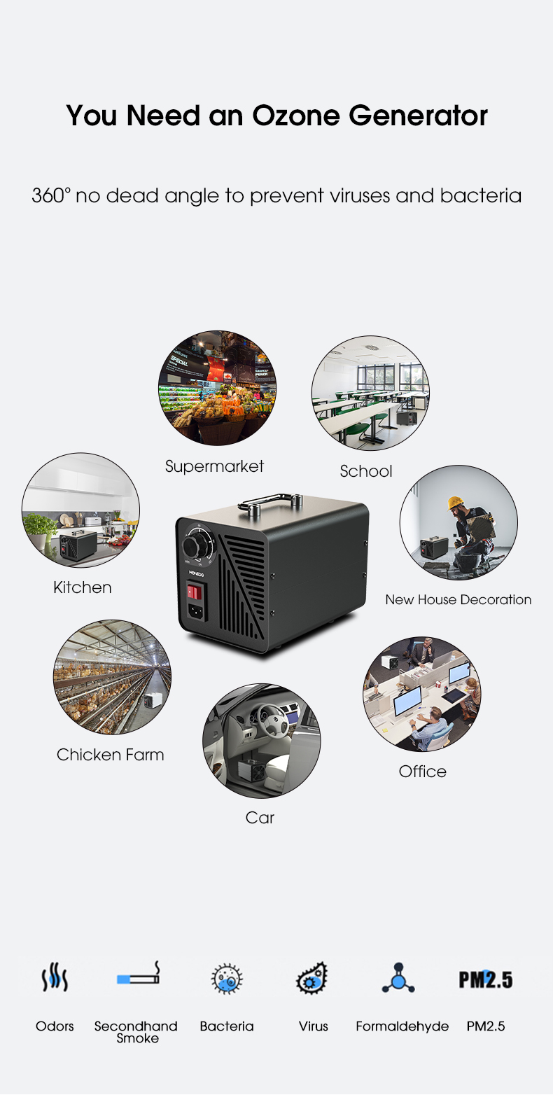 China Commercial Ozone Generator, 5g-40g/h Industrial Ozonator ...